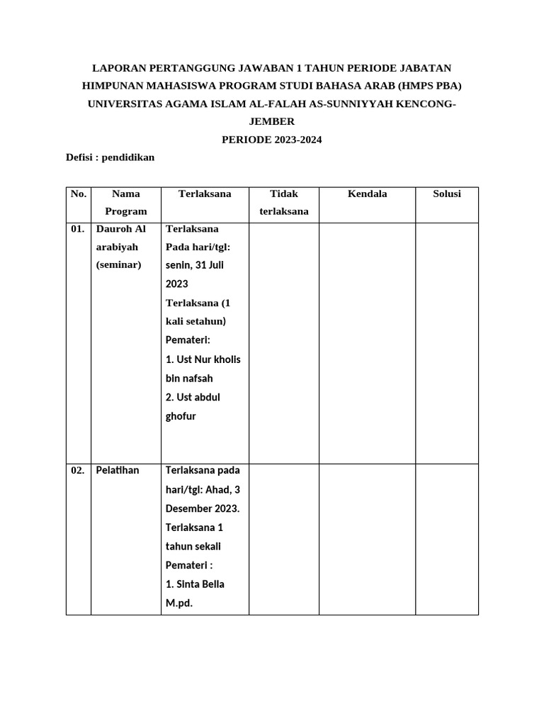 Format LPJ Defisi Pendidikan HMPS PBA | PDF