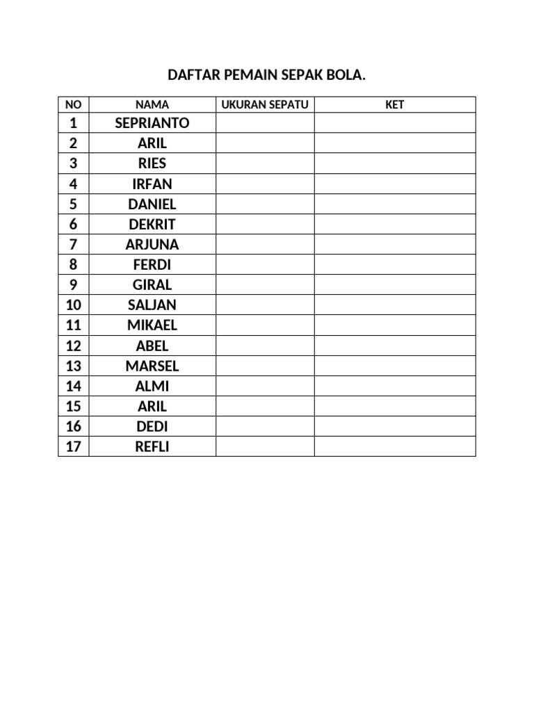 Daftar Pemain Sepak Bola | PDF Daftar Pemain Sepak Bola | PDF