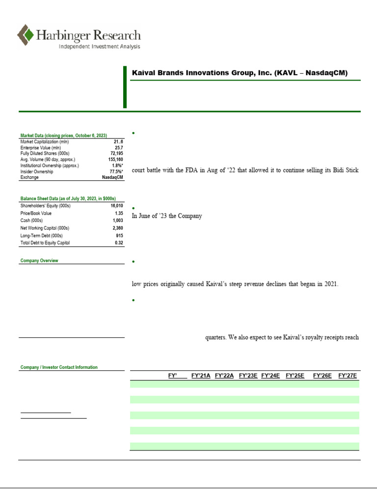 2023-10-09 Kaival Brands (KAVL) Updated Coverage Report | PDF