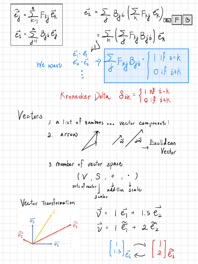 Tensors 3 Pdf Vector Space Tensor