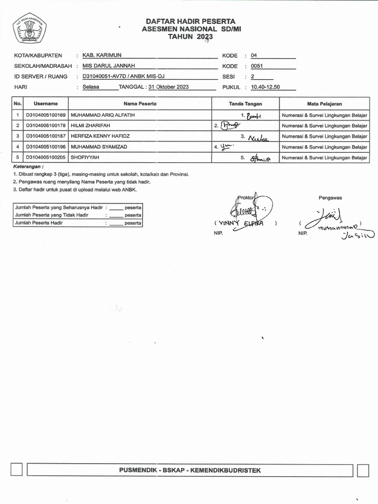 Anbk Absen h2 s2 | PDF
