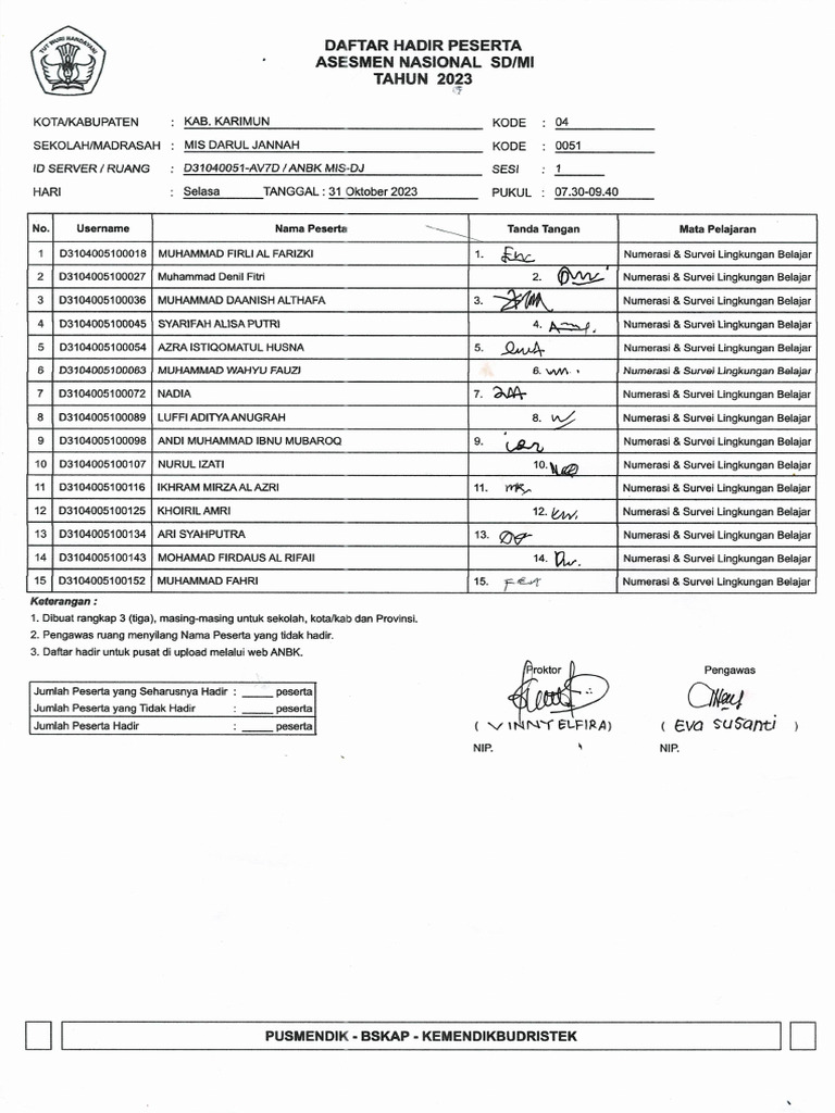 Anbk h2 Absen s1 | PDF