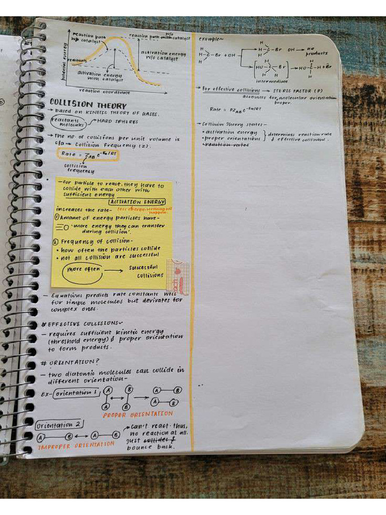 Aesthetic Study Environment Inspo | PDF