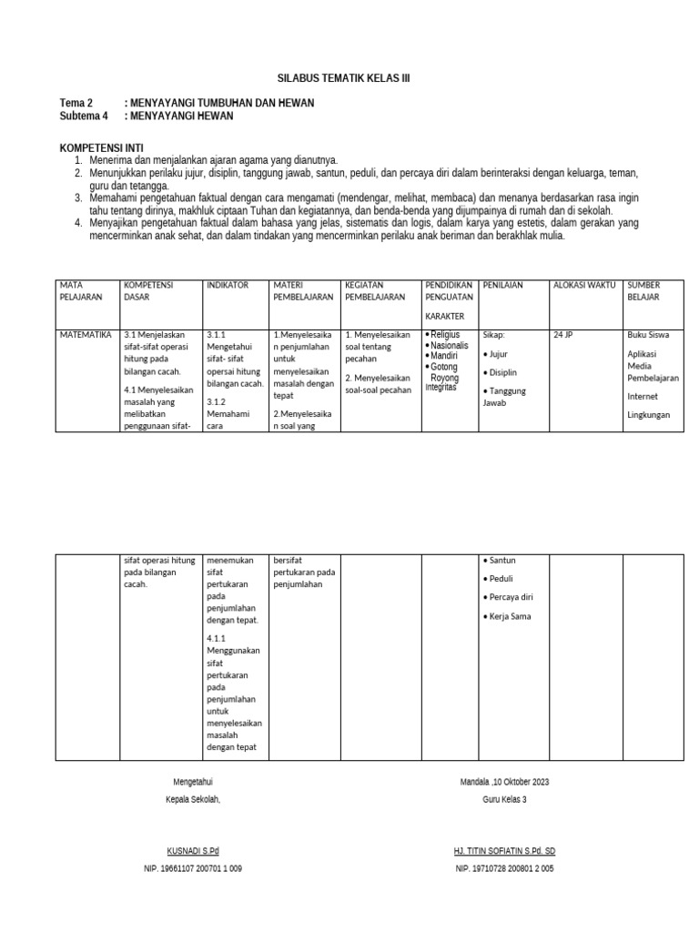 Silabus Fik 3 | PDF