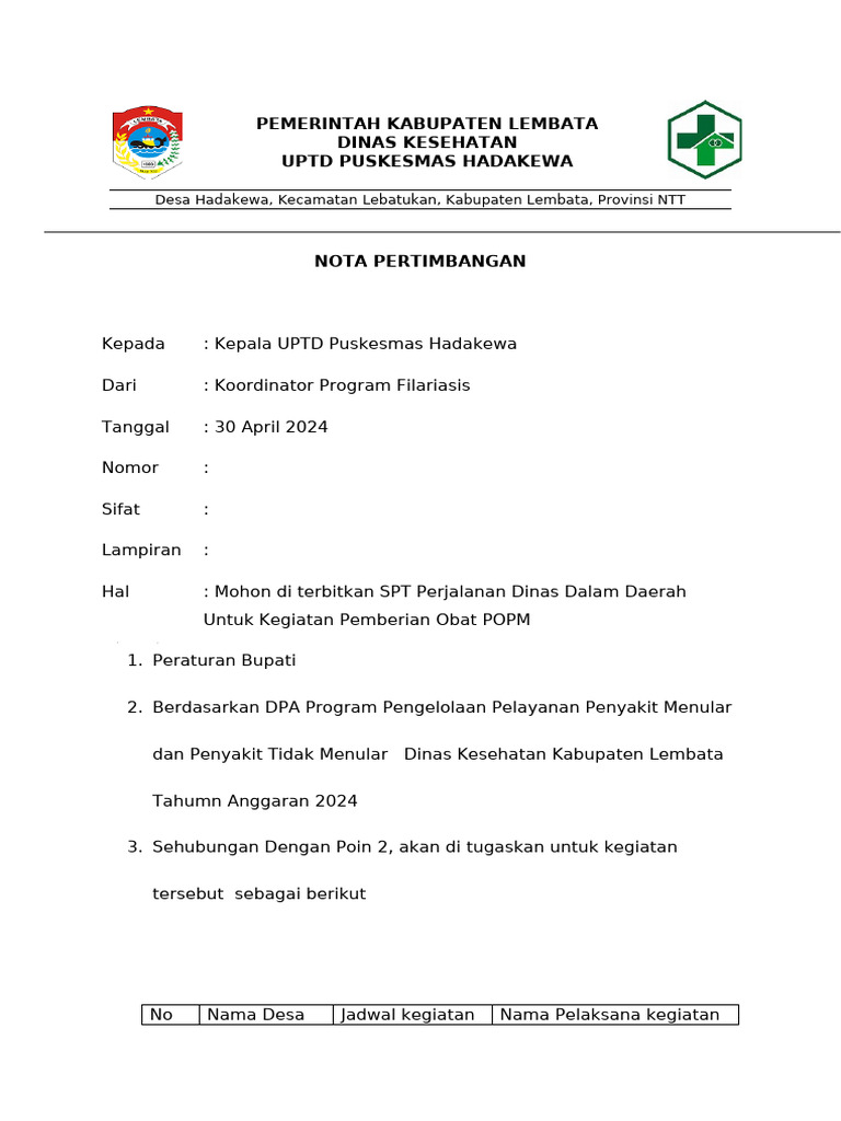 NP Pemberian Obat POPM | PDF