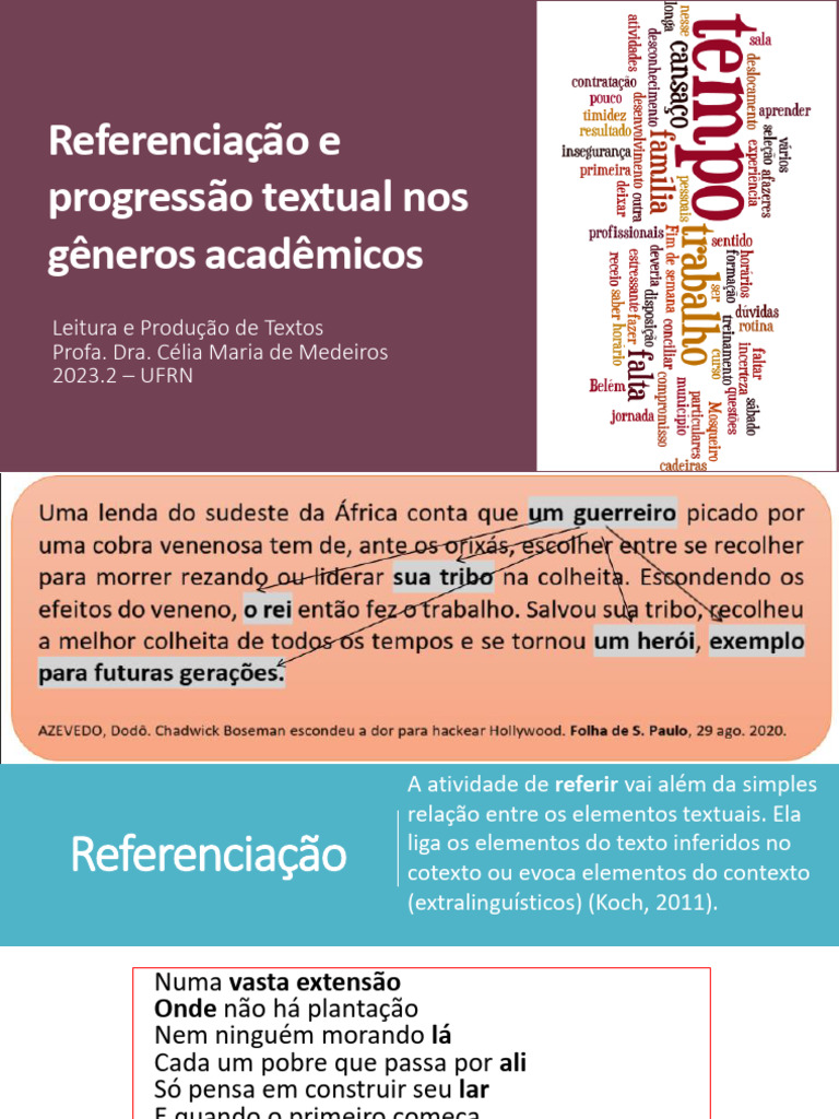 Slides - Referenciação e Progressão Textual Nos Gêneros Acadêmicos | PDF