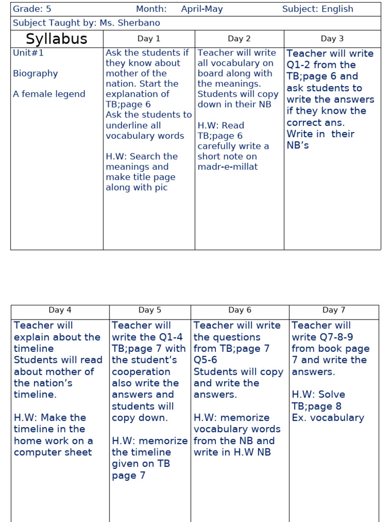Grade 5 English | PDF | Adjective | Part Of Speech