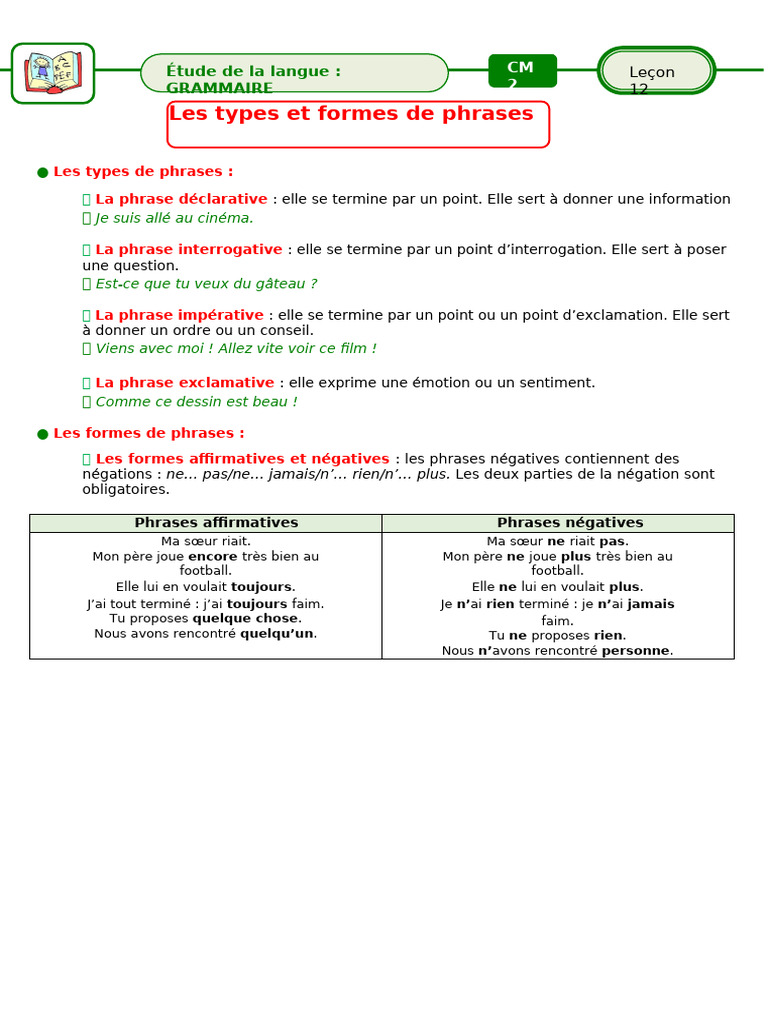 Gram 12 Les Types Et Formes de Phrases | PDF