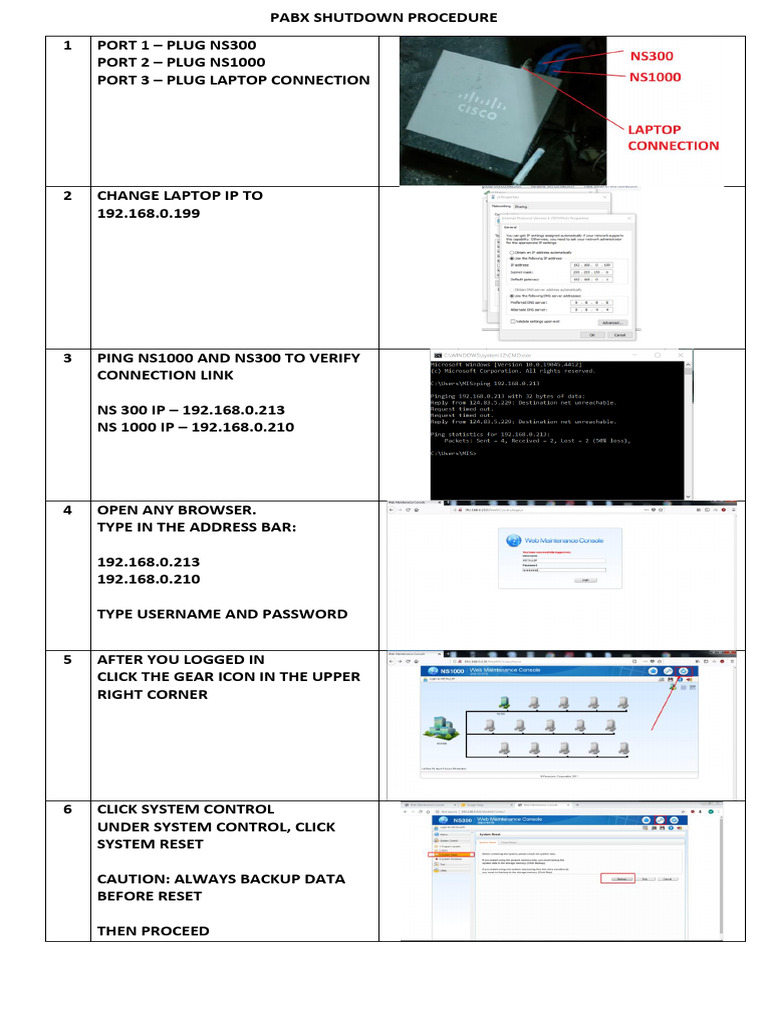 Pabx Shutdown Procedure | PDF