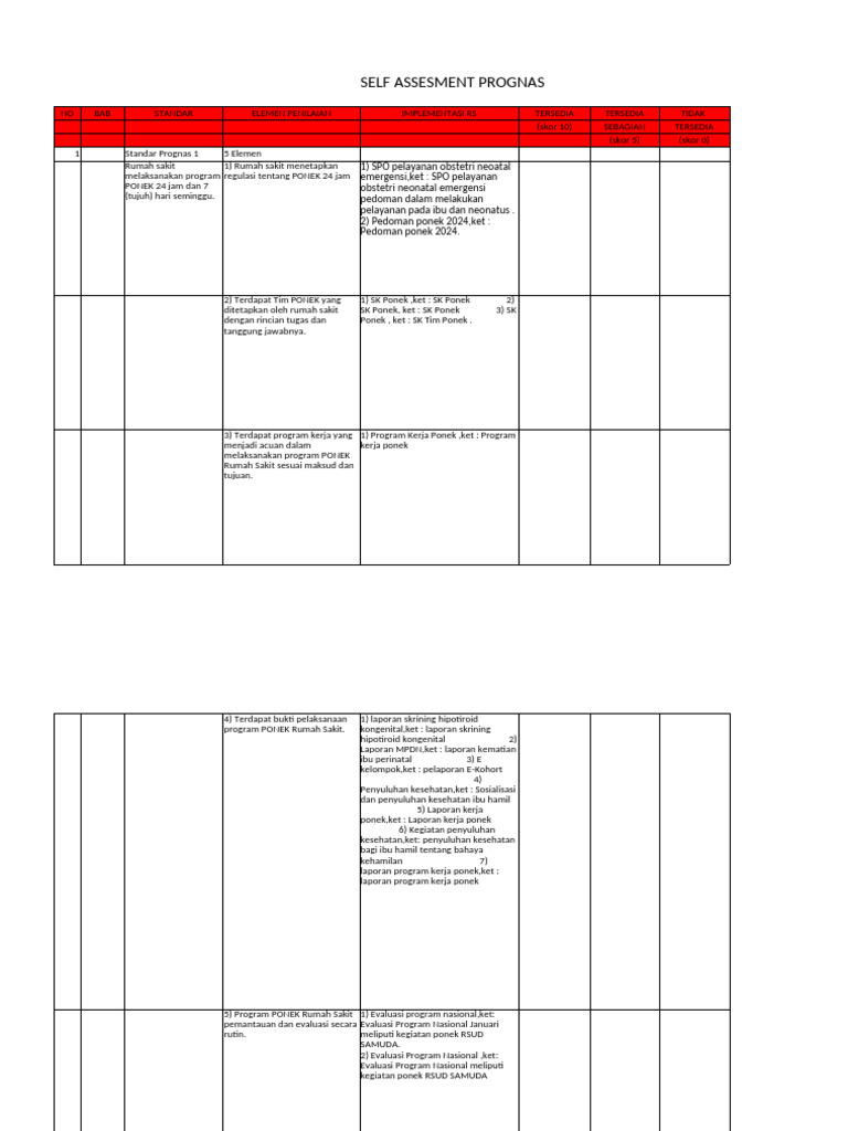 Self Assesment PROGNAS BAB 16 | PDF