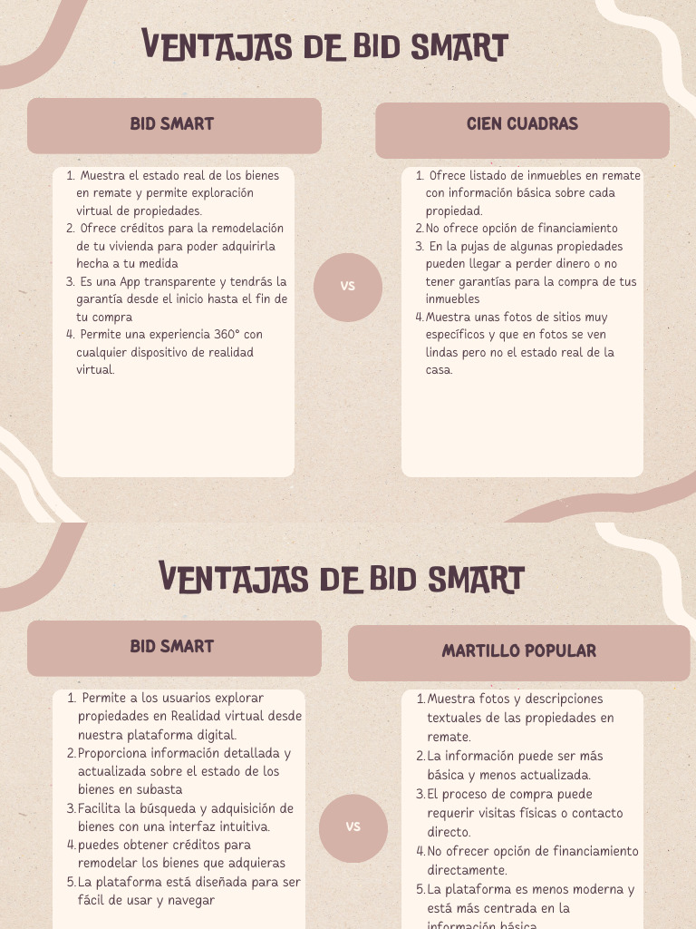 Cuadro Comparativo BID SMART 2.1 | PDF