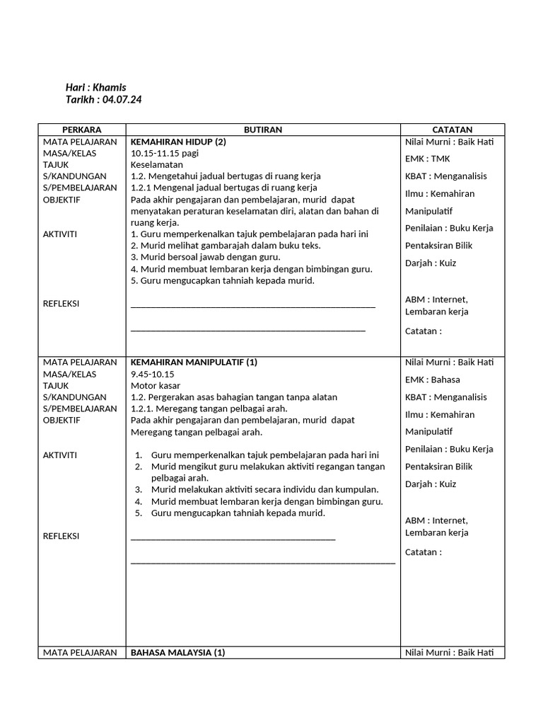 RPH Khamis 04.07 | PDF