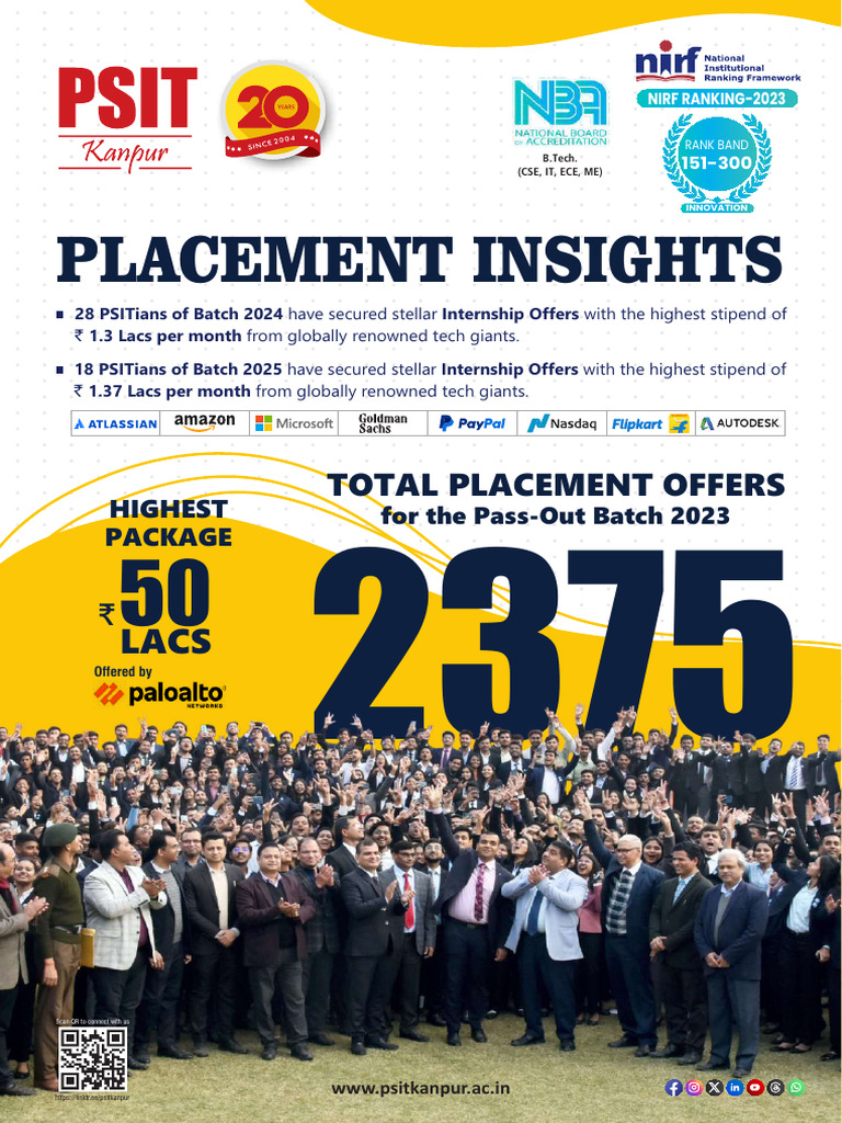 Placement Brochure - PSIT | PDF