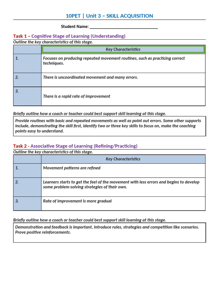 Stages of Learning Booklet | PDF