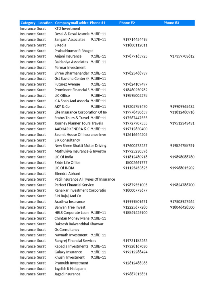 Insurance Agent - Surat | PDF