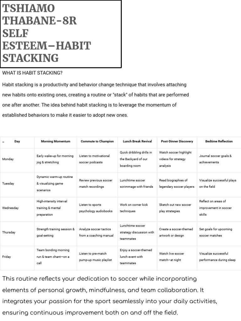 Tshiamo Thabne-8R | PDF