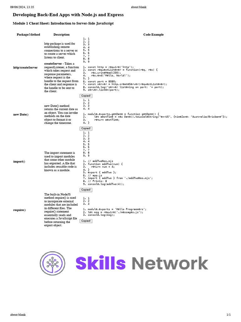 Developing Back-End Apps With Node - Js and Express Cheatsheet | PDF Developing Back-End Apps With Node - Js and Express Cheatsheet | PDF