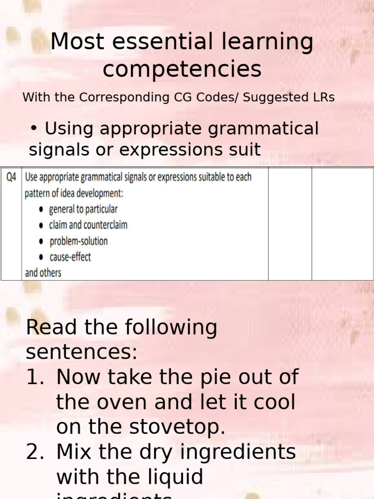 English 8 Q4 WK1 | PDF