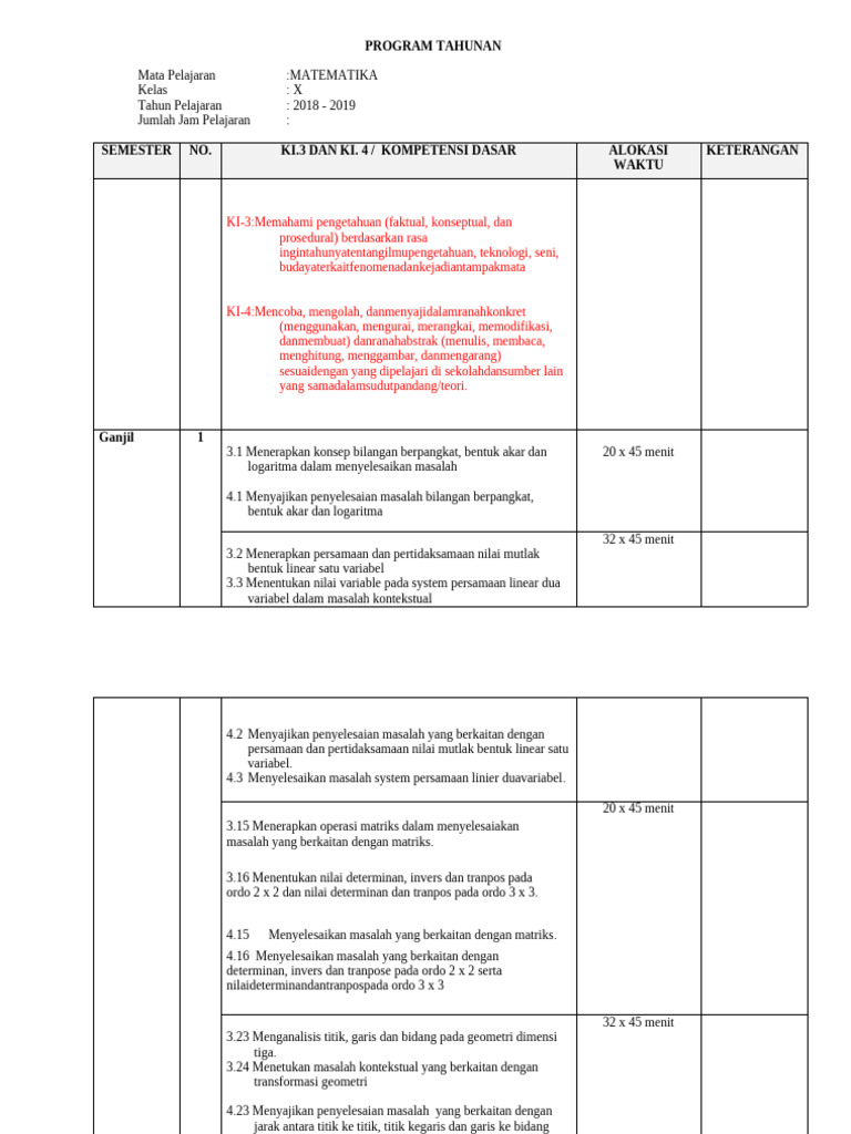 Program Tahunan | PDF