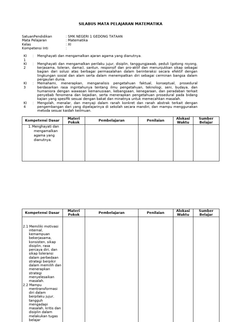 SILABUS Deni Fix | PDF