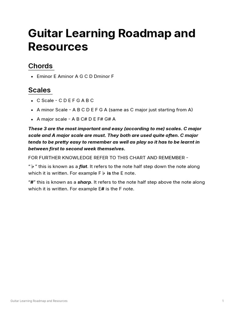 Guitar Learning Roadmap and Resources | PDF