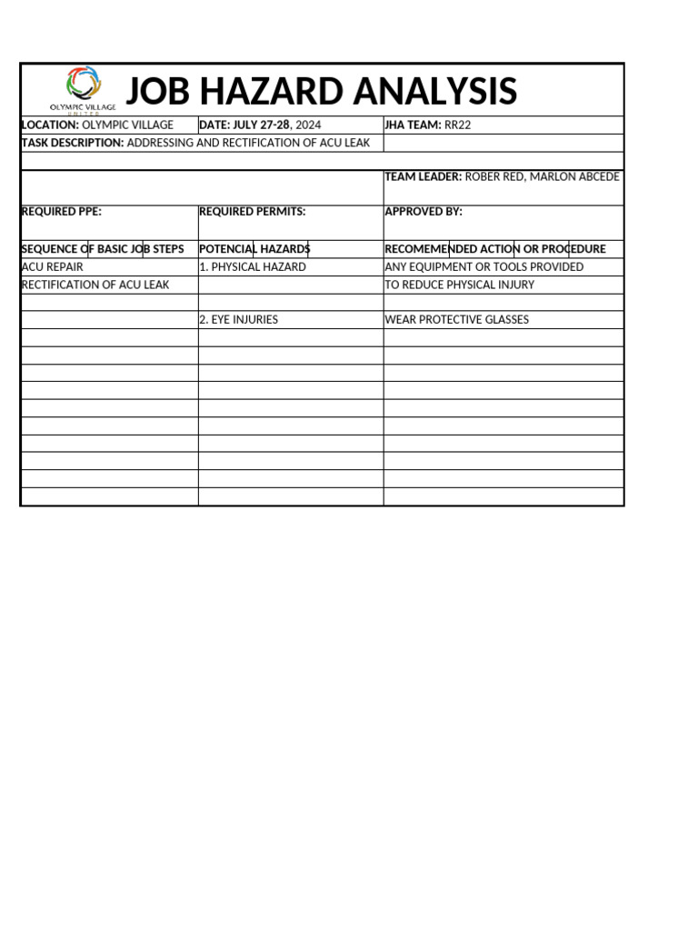 Job Hazard Analysis | PDF