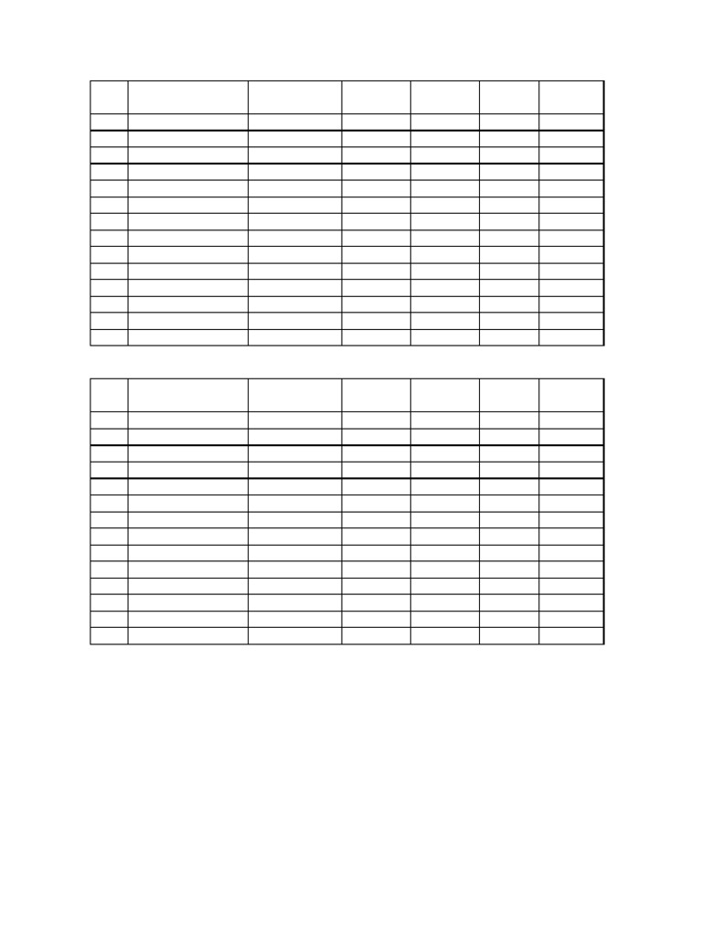 Detail of MST Bus Service in Route Wise | PDF