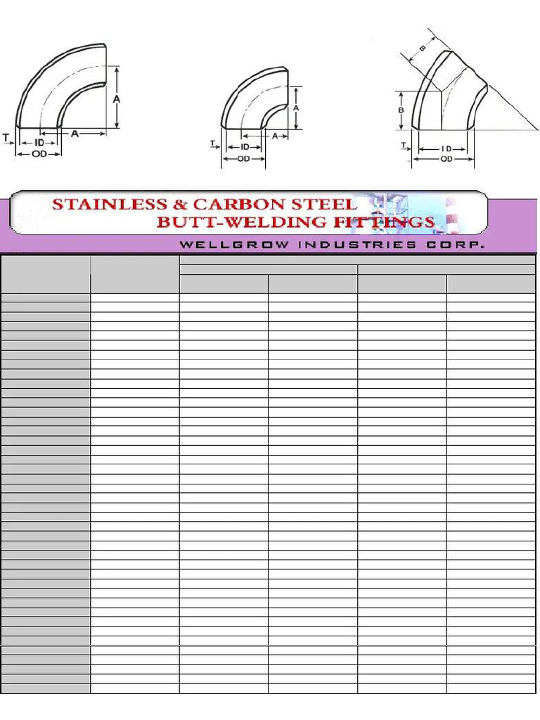 Elbow Long Radius 3 | PDF