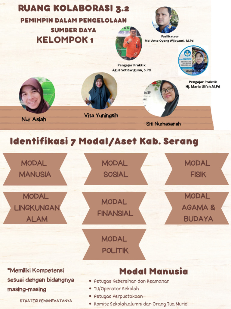 Tugas Ruang Kolaborasi Modul 3.2 - Presentasi Dan Umpan Balik | PDF