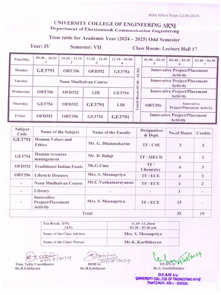 AY 2024-25 - Odd Sem - ECE - Time Table (II, III& IV Year) | PDF