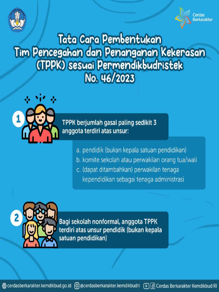 Infografis Tata Cara Pembentukan TPPK | PDF