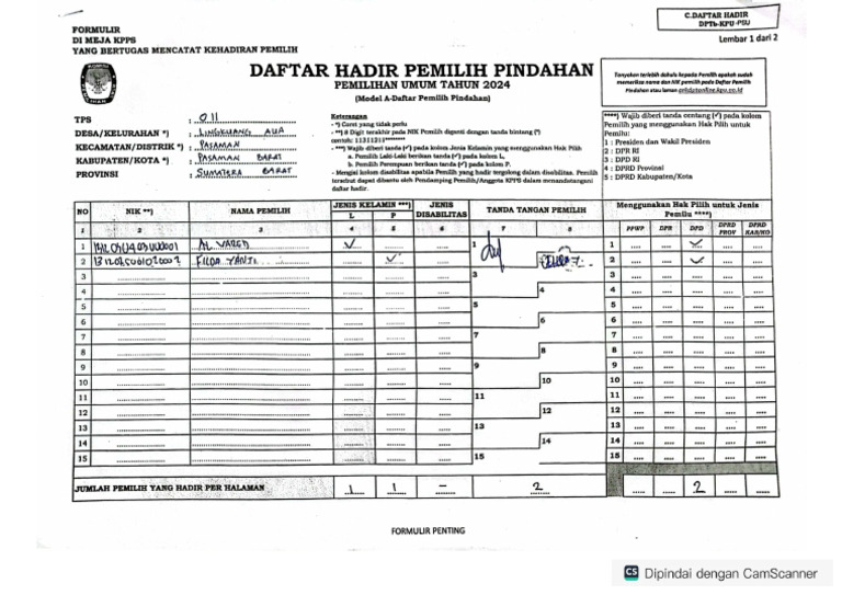 Daftar Hadir DPTB | PDF