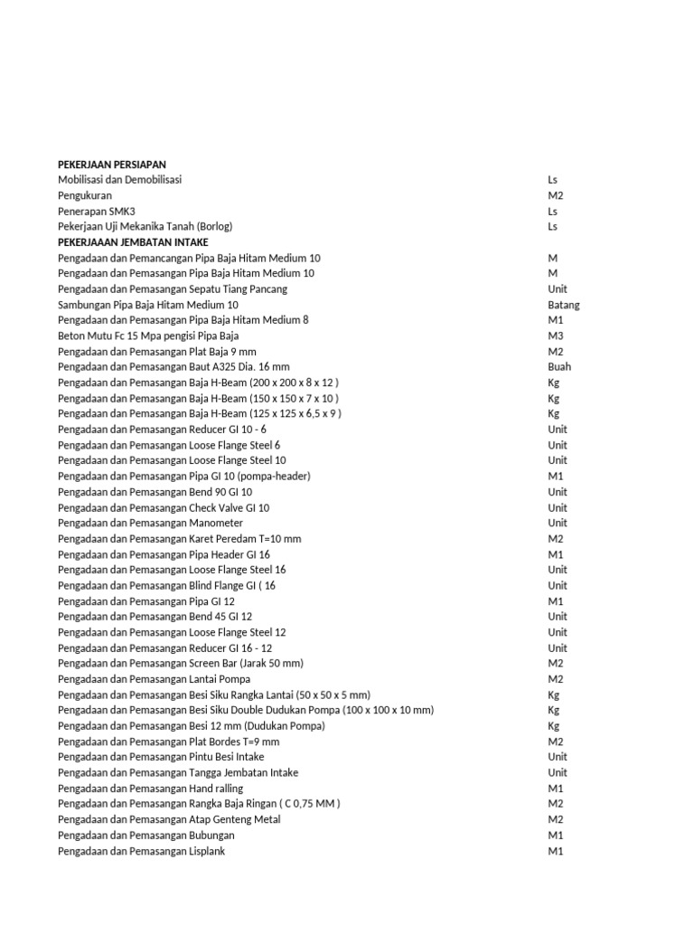 Rap Ngobaran Lanjutan | PDF