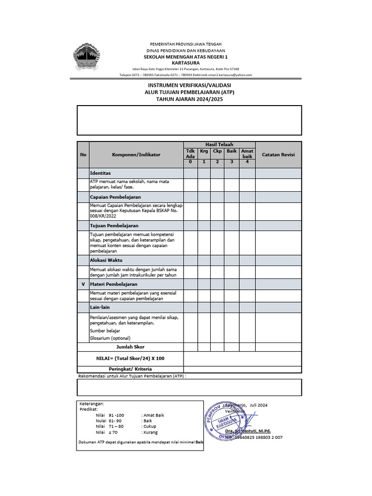 INSTRUMEN VERVAL ATP, MA, MODUL PROJEK 2324 Untari | PDF
