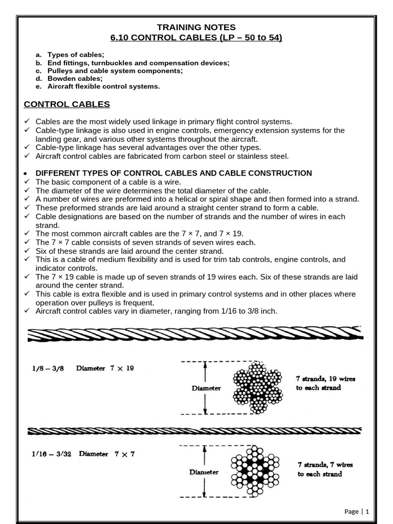 6.10 Control Cables | PDF