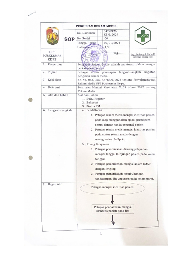 3.8.1.a SOP Pengisian Rekam Medis | PDF