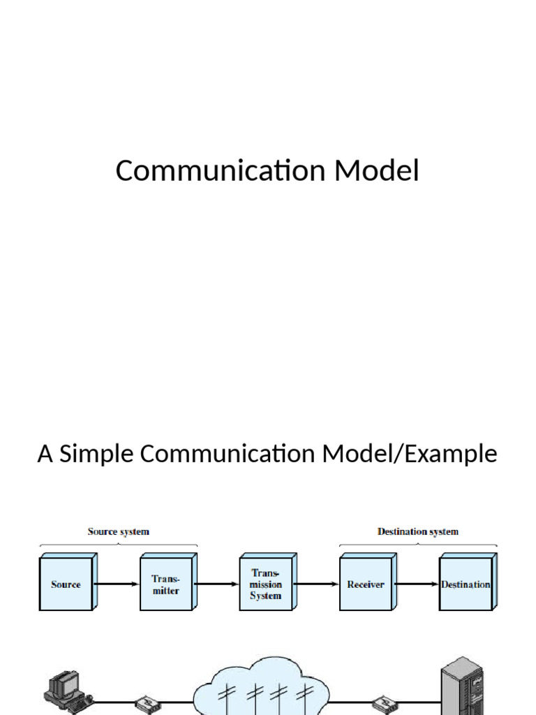 Communication Model | PDF