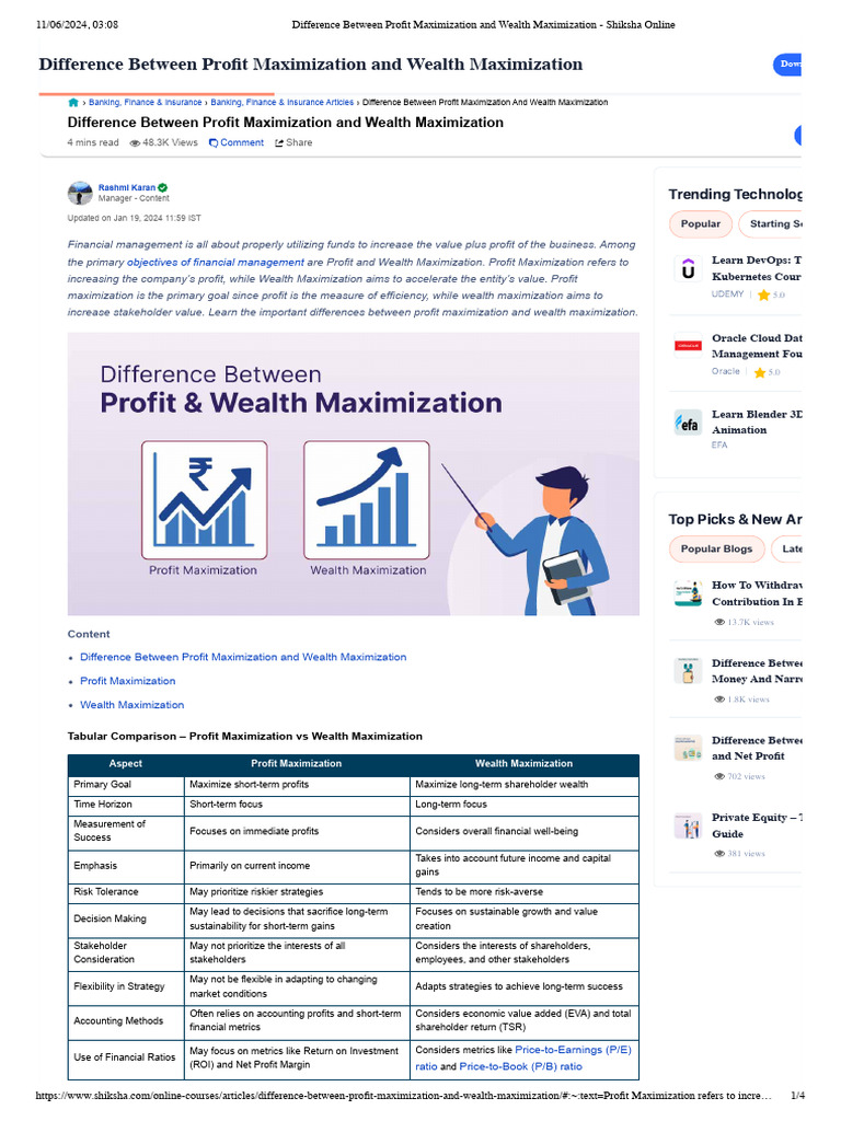 Difference Between Profit Maximization and Wealth Maximization - Shiksha Online | PDF