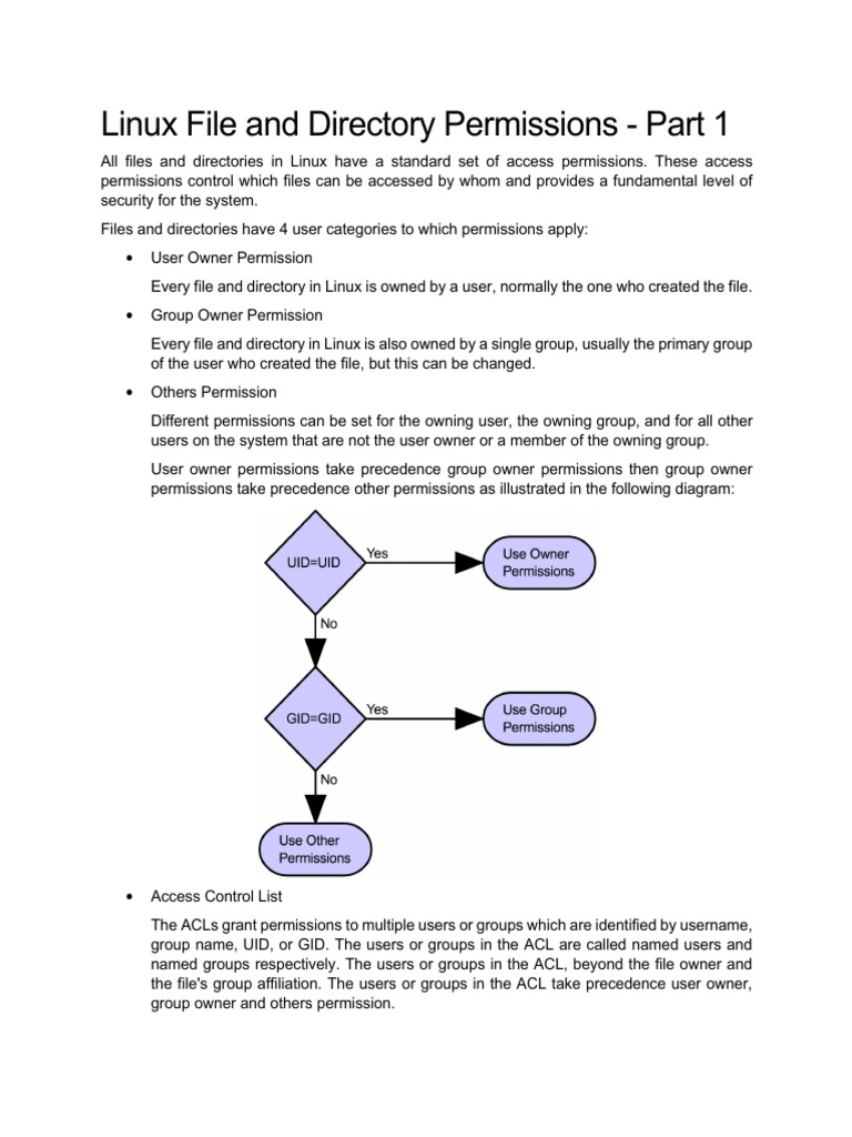 07 Linux Permission | PDF
