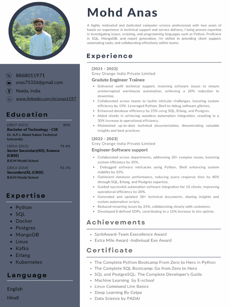 Anas Resume | PDF