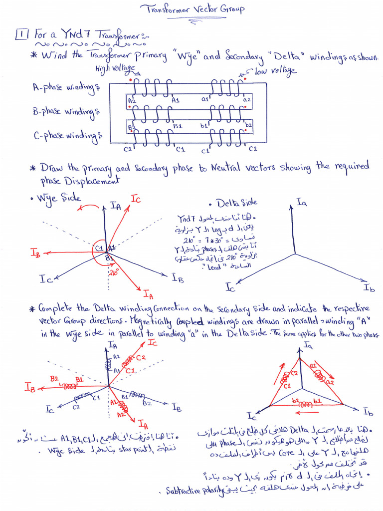 Vector Group For YNd7 | PDF