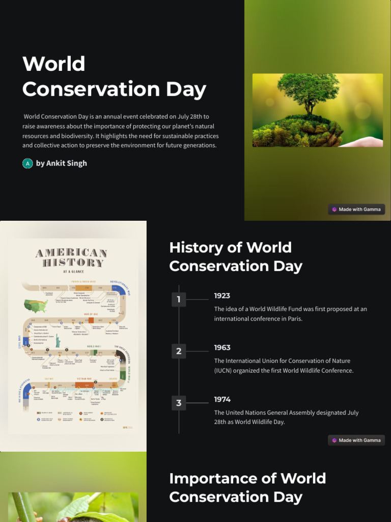 World Conservation Day | PDF