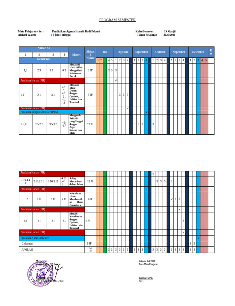 Prosem Smester 1 | PDF