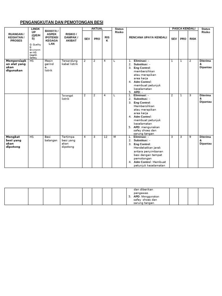 TUGAS HIRAC 1 | PDF
