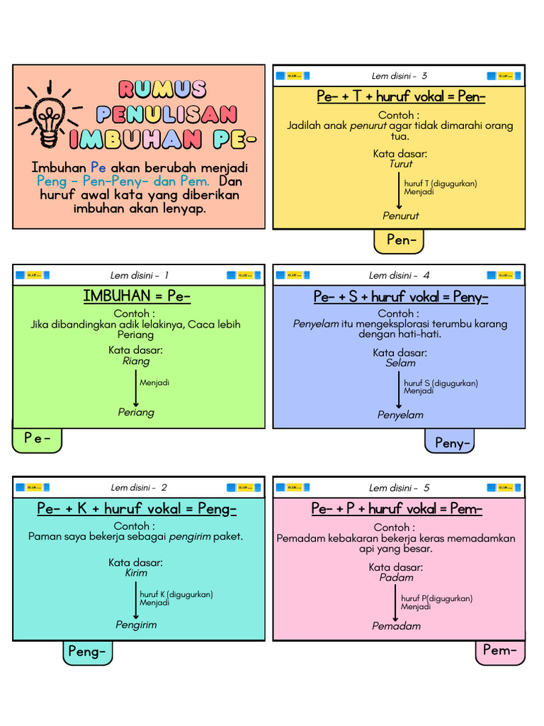 Penulisan Imbuhan | PDF