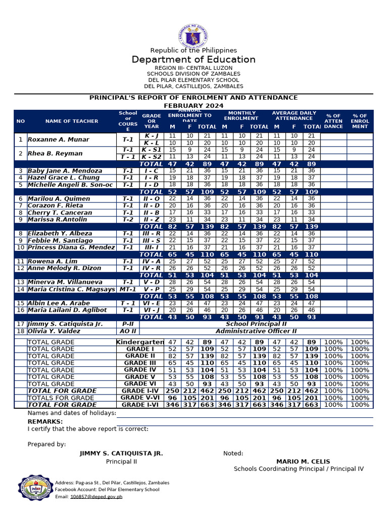 Form-3 2024 | PDF