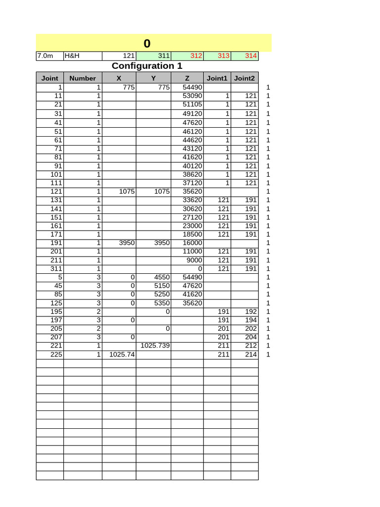 Atads - Tower Type B | PDF