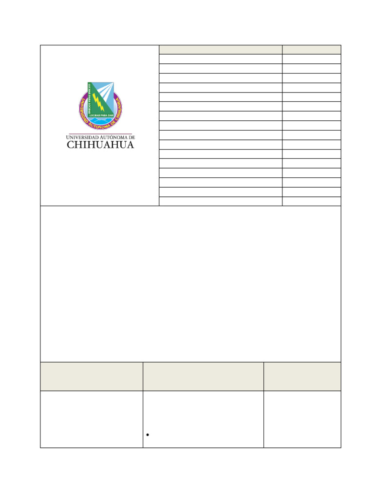 Teoría: Presencial o Virtual Laboratorio o Taller: 5 Prácticas: Trabajo Extra-Clase: 2 | PDF