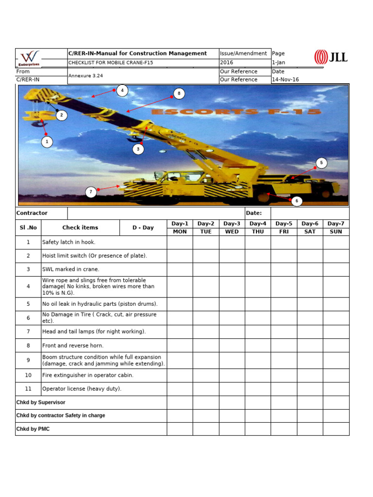 3.24 Checklist For Crane F15 | PDF