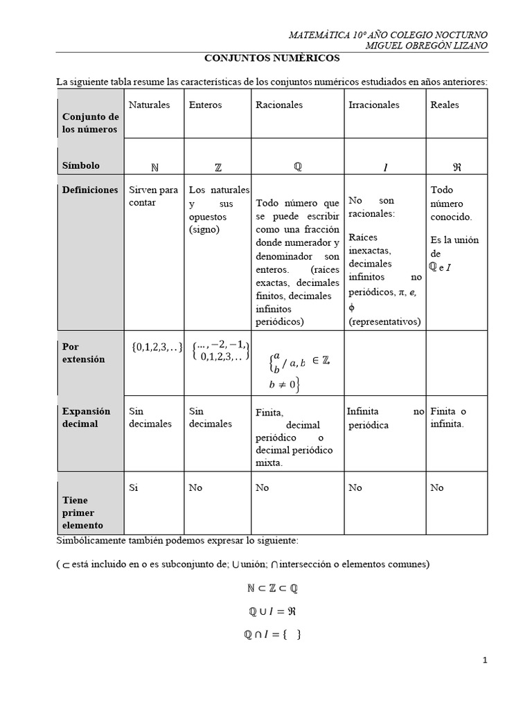 Material 10o - Conjuntos Numéricos e Intervalos (2024) | PDF